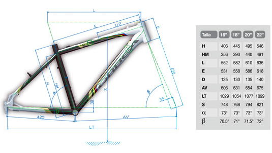 Talla medidas para bicicleta mtb de montaña | C.D. Granabike